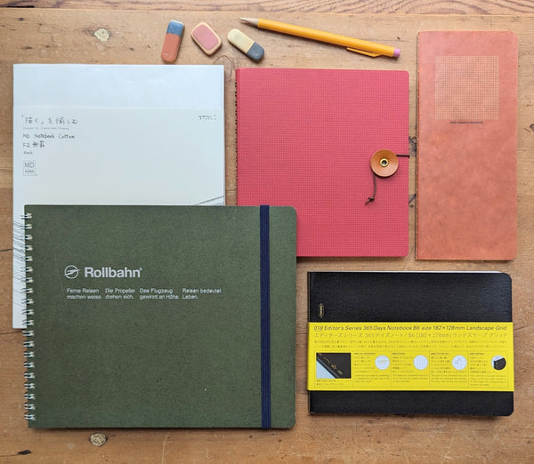 Ro-Biki Squared Notebook | Stitch & Tickle – Stitch and Tickle